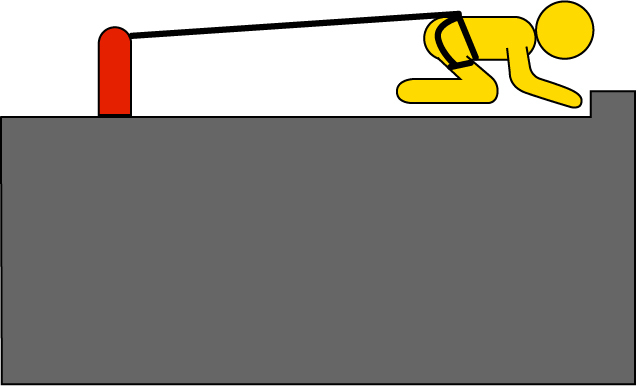 Cable Fall Prevention Systems - Iota